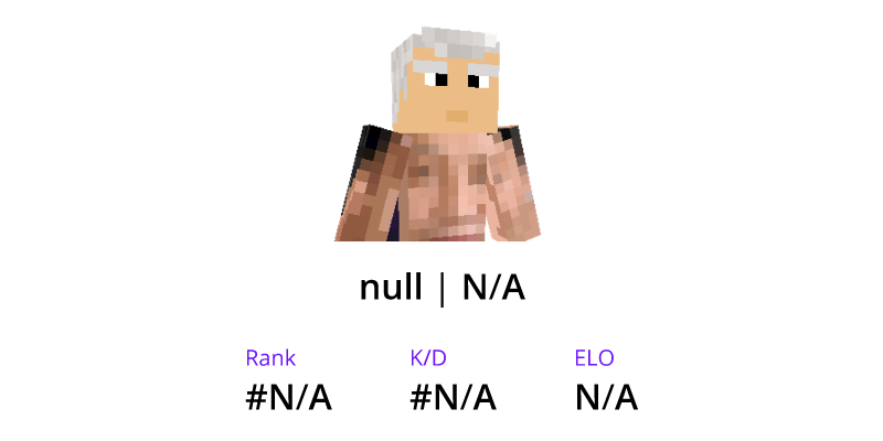 coldified's Event Overview // FunnieWars #749